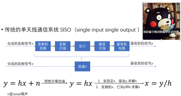 OcuSync 无线物理层工程上是如何实现的? - 知乎