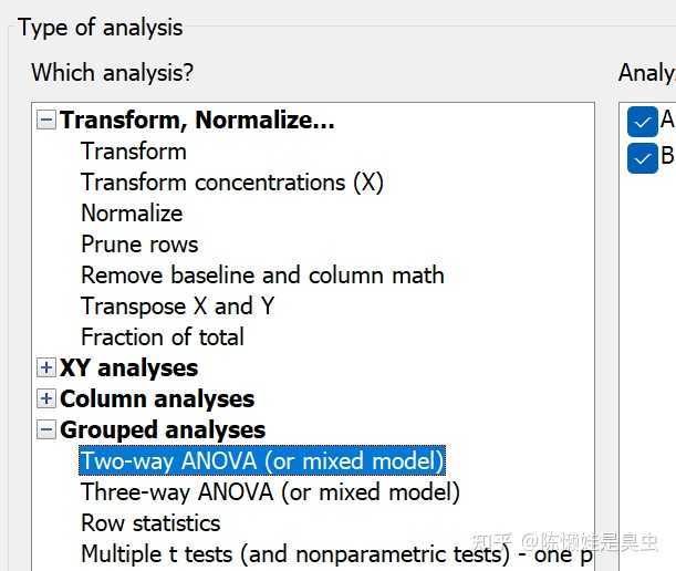 WB的结果是怎么回事呀，要怎么分析呢？ - 知乎