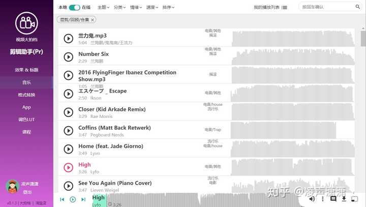 有什么适合剪辑的BGM？ - 知乎