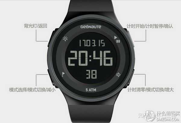 迪卡侬w500怎么调日期？ - 知乎