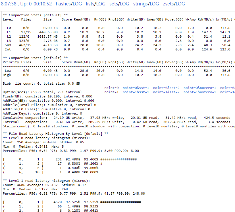 如何评价 ToplingDB 的内嵌 Web？ - 知乎