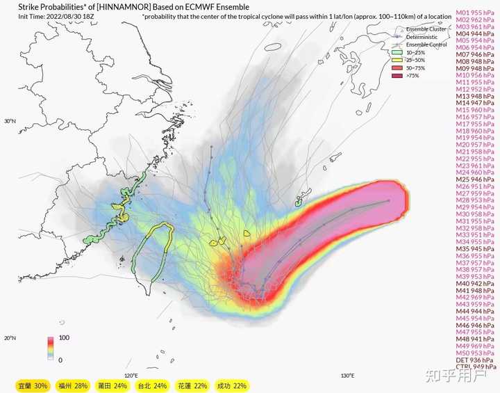 台风「轩岚诺」升级为 2022 年首个超强台风，其路径走势如何？会对我国带来影响吗？ - 知乎