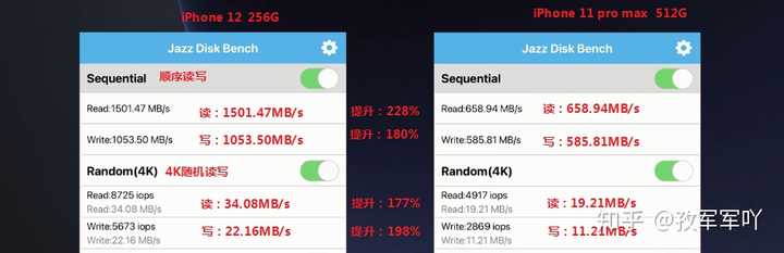iphone12的内存(RAM)大小是多少？与iphone12 pro有区别吗？ - 知乎