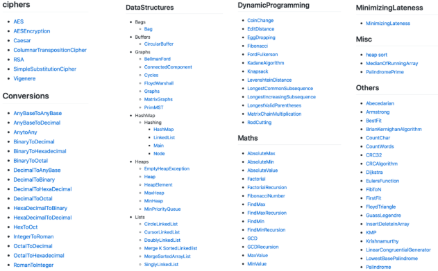 大学java学到什么程度可以找到实习，要怎么去找实习呢？ - 知乎