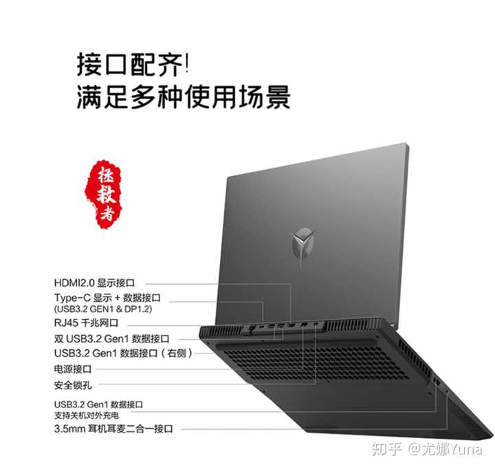 r7000p 2020款可以外接2k+144的显示器吗? - 知乎