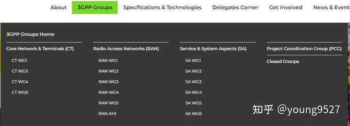 3GPP 协议怎么看？ - 知乎