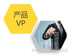产品VP是什么？ - 知乎