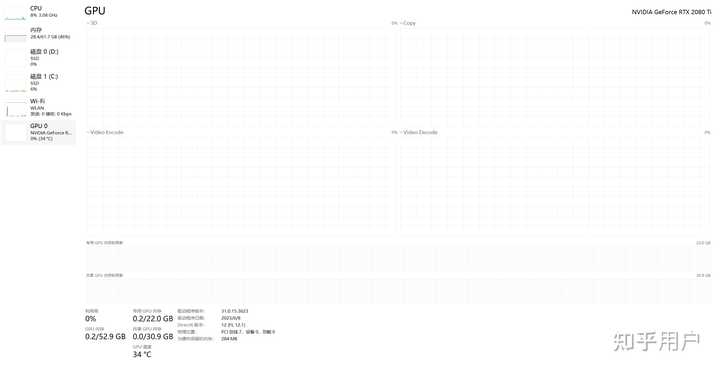 RTX A4000和即将发售的4060Ti 16G版本，哪个AI算力更强？ - 知乎
