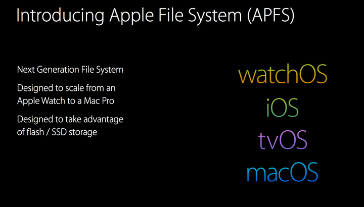 什么是苹果公司的新一代文件系统 Apple File System (APFS)？有什么优劣之处？ - 知乎