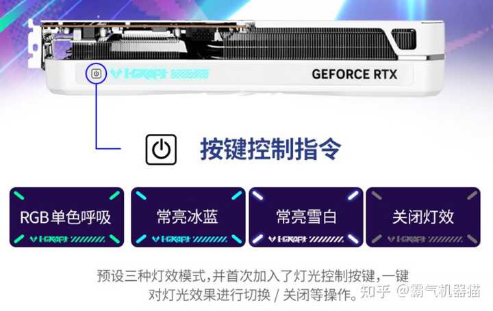 想买一块4070ti，纠结是tuf还是ADOC？ - 知乎