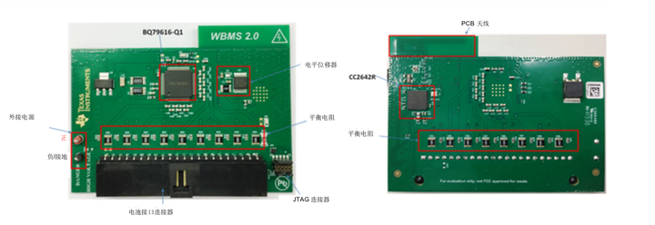 集成式BMS和分布式BMS，哪一个会成为未来的趋势？ - 知乎
