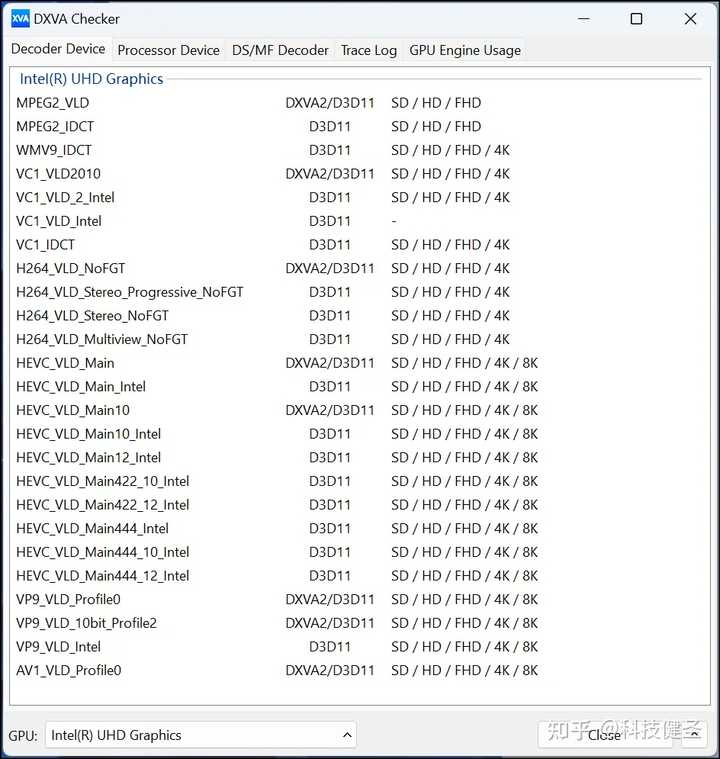 Intel I3 N300与N305有何性能差别？ - 知乎