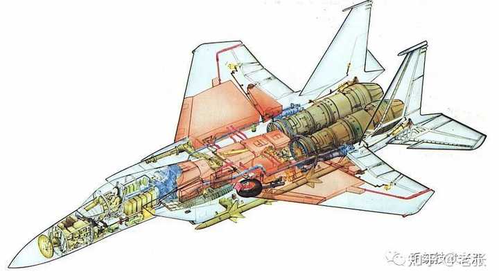 如何评价F-15E攻击鹰的对空作战能力？ - 知乎