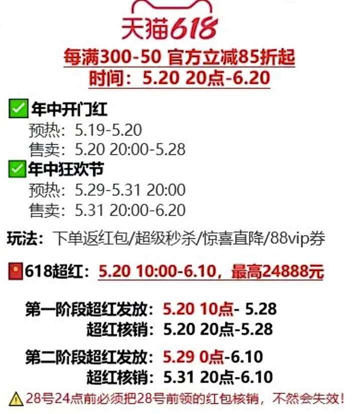 2024年618显卡能便宜多少钱？ ? - 知乎