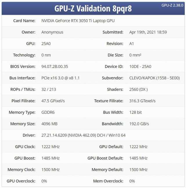 3050ti和2060哪个更好学习cad 3dmax 需要建模渲染? - 知乎