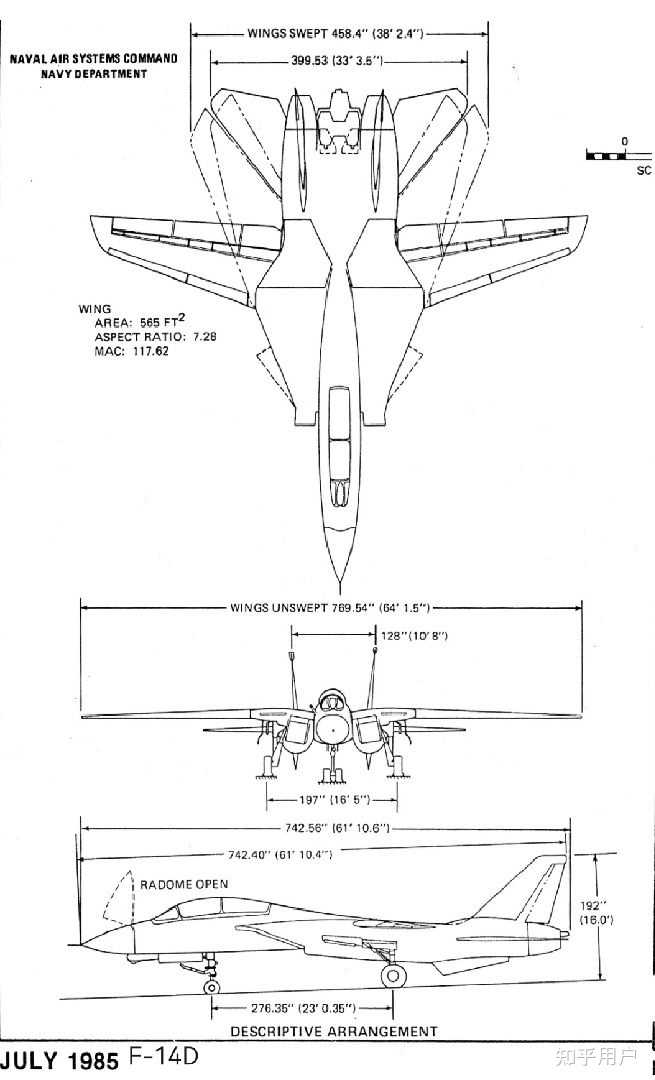 F-18真实性能到底如何？为什么美军会让它代替优秀的F-14？ - 知乎