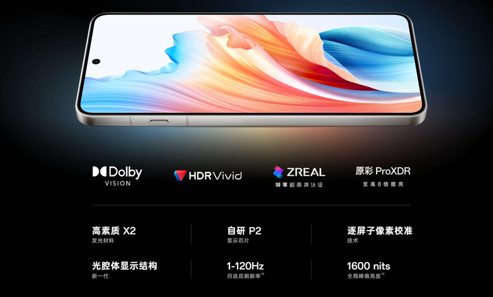 vivo X200 Ultra和OPPO Find X8 Ultra都有哪些区别，怎么选？ - 知乎