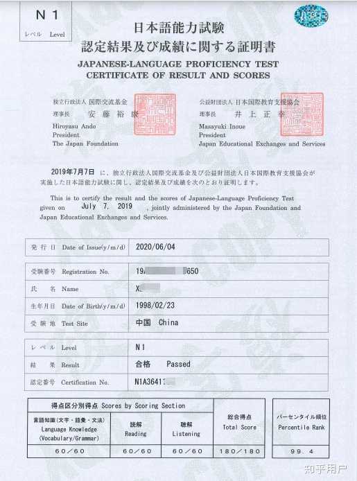 N1很难考过吗？具体如何备考呢？ - 知乎