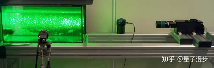 时间分辨粒子成像测速系统(TR-PIV)有什么原理？ - 知乎