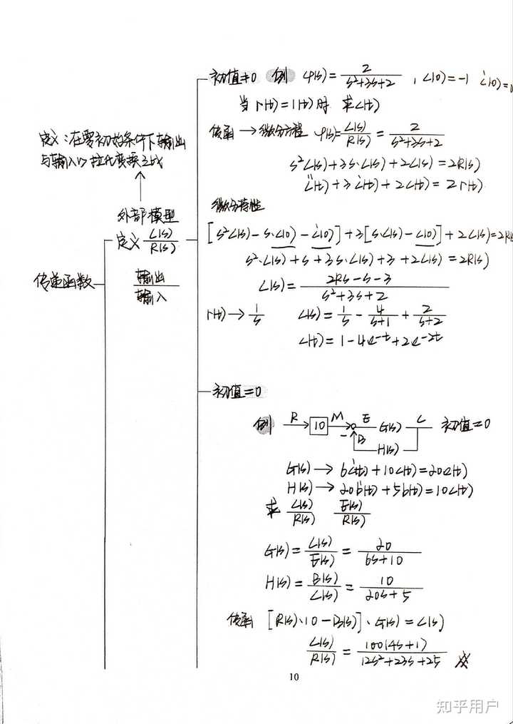 现代控制理论有什么视频推荐自学吗？ - 知乎