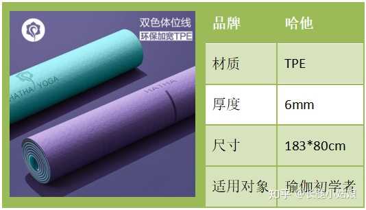 哪种材质的瑜伽垫比较好？橡胶、PVC、TPE还是NBR？瑜伽垫的清洁剂是哪种呢？是有专用的清洁剂吗？ - 知乎