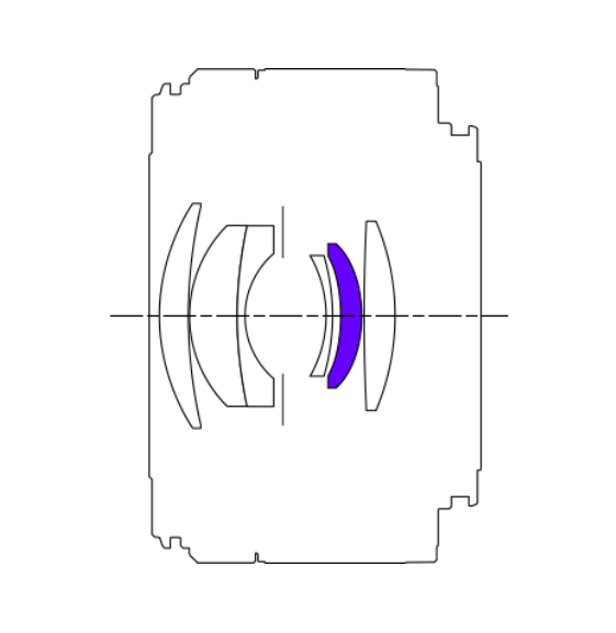 如何评价 2020 年 11 月 4 日佳能发布的 RF50 F1.8 STM 镜头？ - 知乎