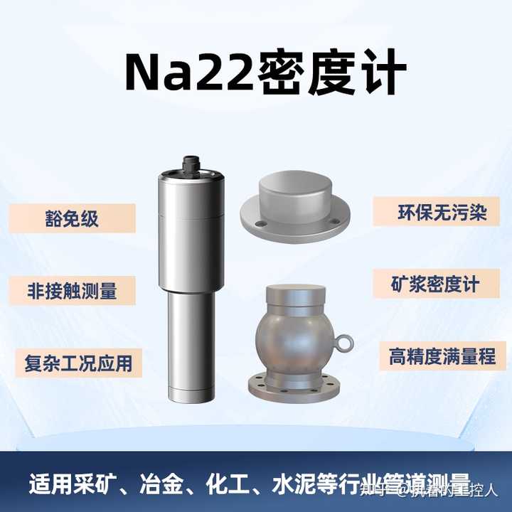 na22密度计的工作原理是什么？ - 知乎