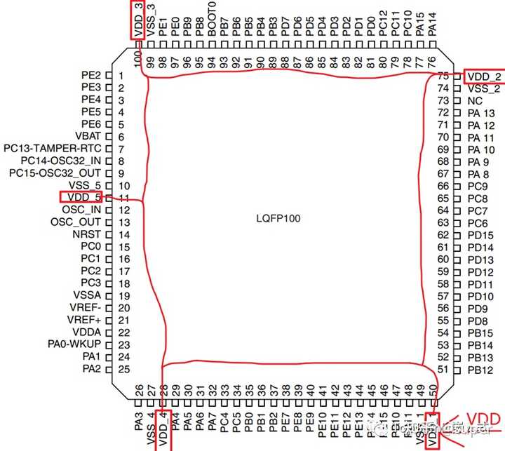 单片机中的VDD和VCC有什么区别？ - 知乎