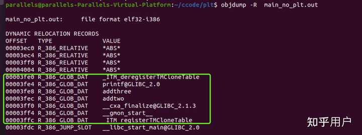 Linux动态链接为什么要用PLT和GOT表？ - 知乎