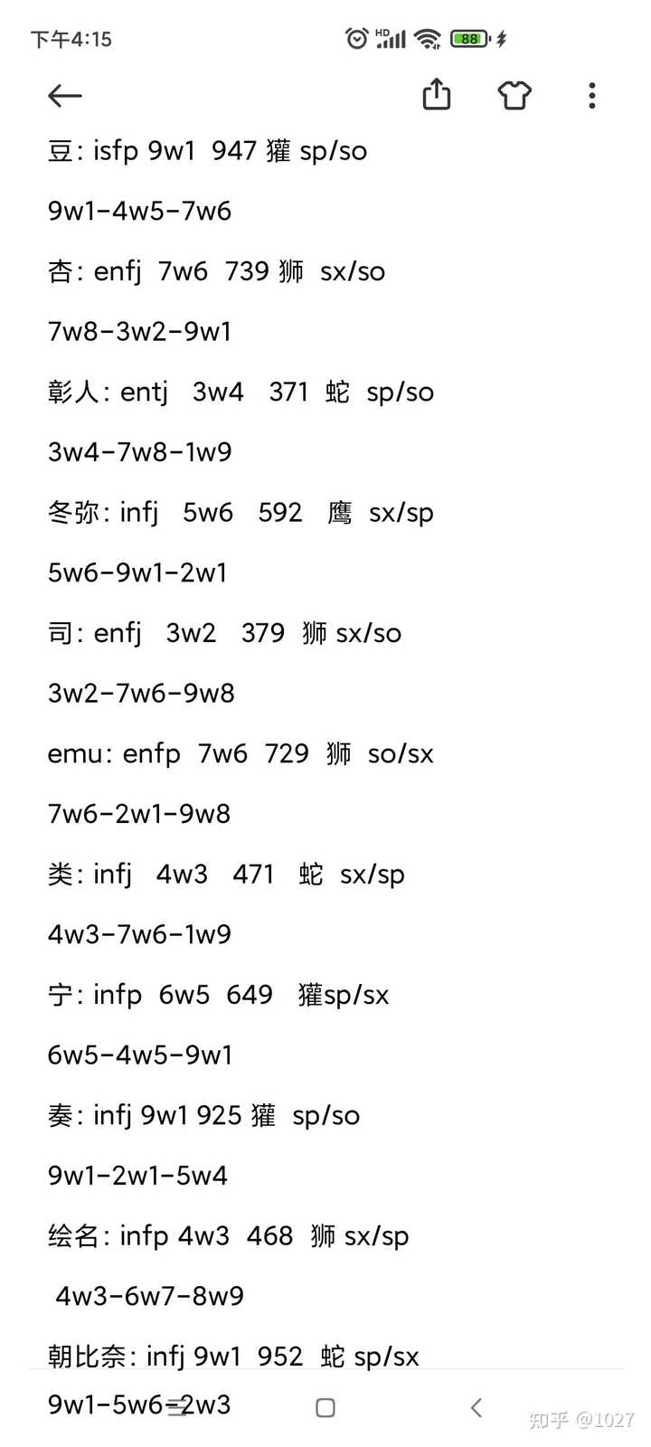 好奇project sekai（世界计划/プロセカ）各角色的mbti类型是什么? - 知乎