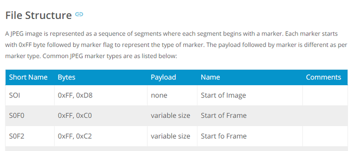 文件全变成JPG格式了怎么办，急急急？ - 知乎