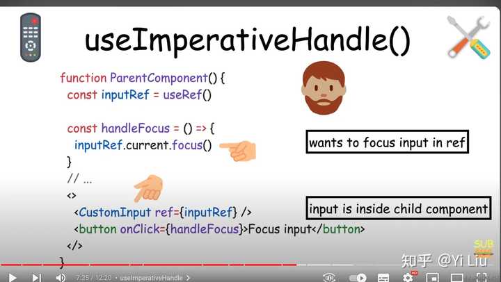 如何入门 React Hooks 技术？ 知乎