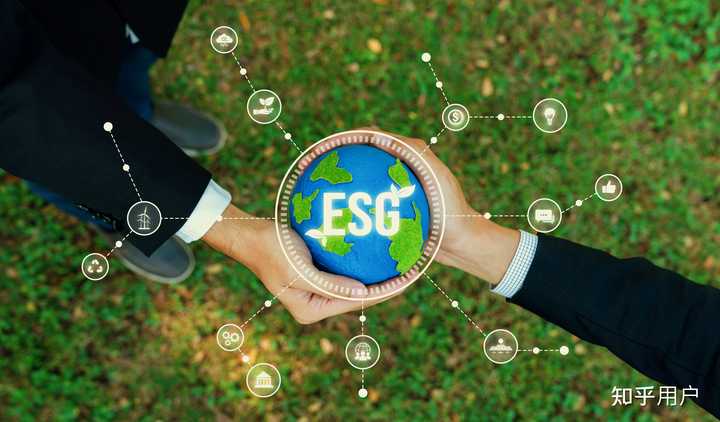 什么是GRESB？GRESB有什么用？ - 知乎