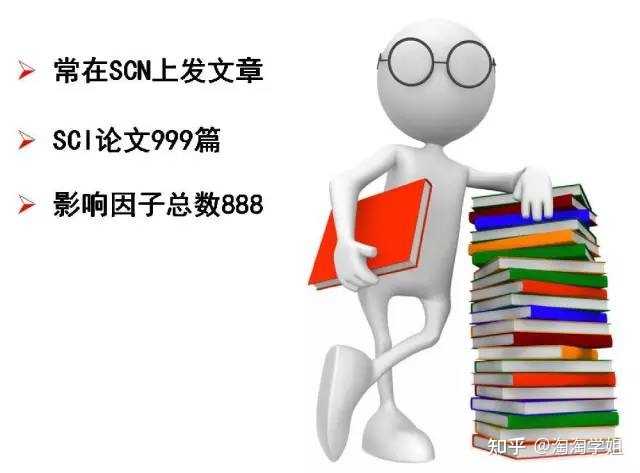 sci的proof时，想换一个分辨率高的图片，但不小心上传成了有大块留白的（内容完全一样），怎么办？ - 知乎