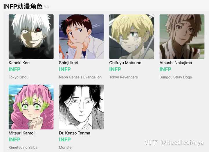 属于 INFP 调停者型人格的人是什么样的？ - 知乎