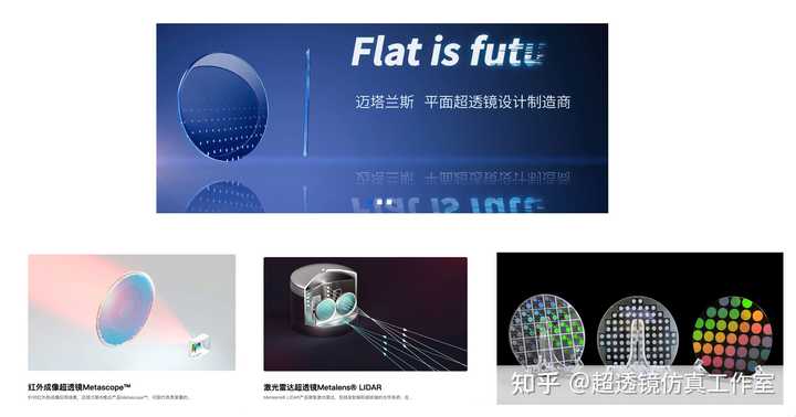 电磁超材料（EM Metamaterial）发展前景如何？ - 知乎