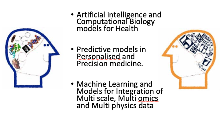国内外有哪些不错的AI4Science的组或实验室？ - 知乎