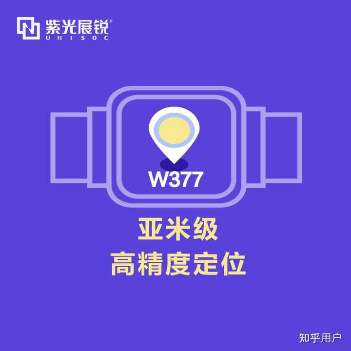 紫光展锐推出智能手表芯片 W377，该产品的性能如何？ - 知乎