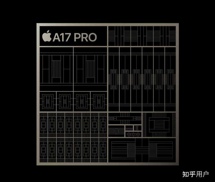 iPhone 15 为什么没有 A17，而是直接用上 A17 Pro 芯片？ - 知乎