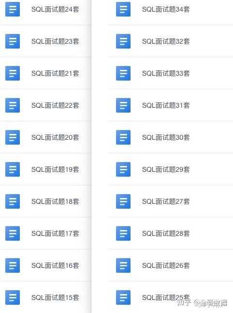 Python vs SQL，谁才是数据分析的第一人？ - 知乎