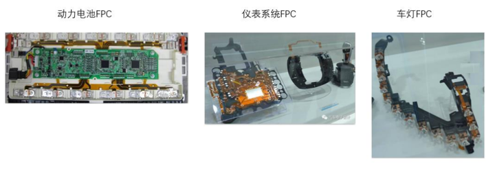FPC是什么？ - 知乎