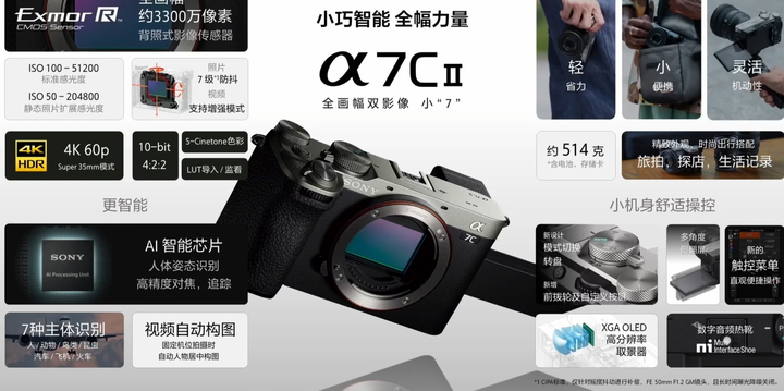 如何评价索尼在 8.29 发布的 A7C2 和 A7CR，有哪些亮点和不足? - 知乎