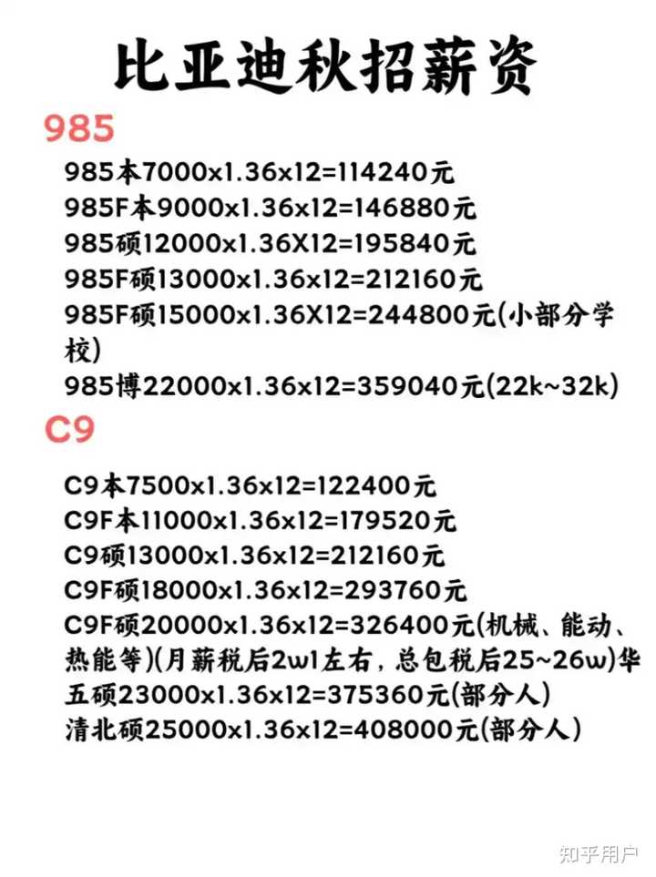 C9和985里仅次于C9的学校在就业方面差别大吗？ - 知乎