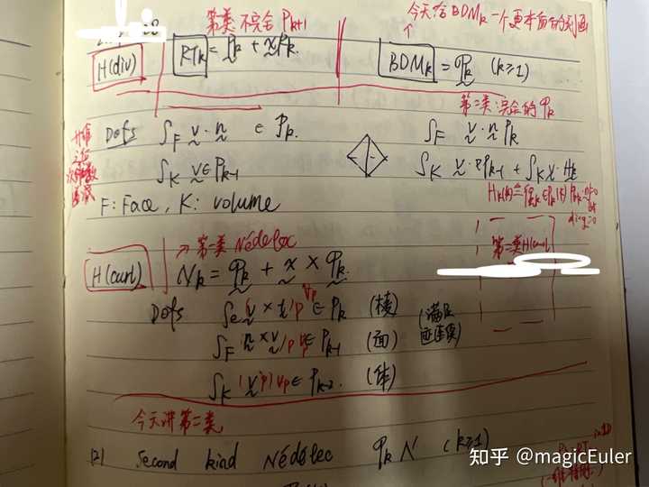 De Rham 图和Nédélec基函数的张量积形式有什么联系 具体公式是什么？ - 知乎