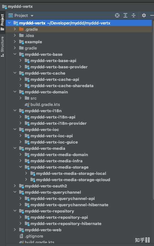 vert.x相比spring全家桶系列,除了性能外,还有什么优势? - 知乎