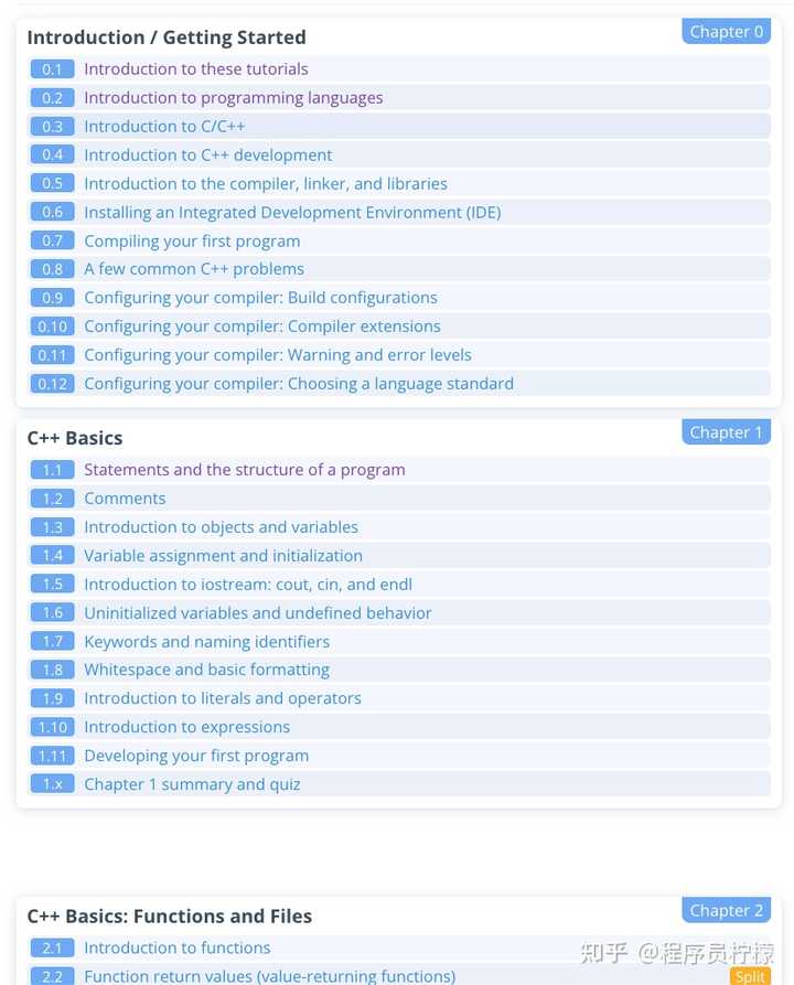 C++有哪些学习网站？ - 知乎