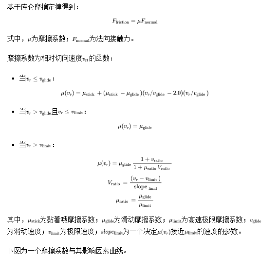 fluent中DPM模型中各种力怎么设置？ - 知乎