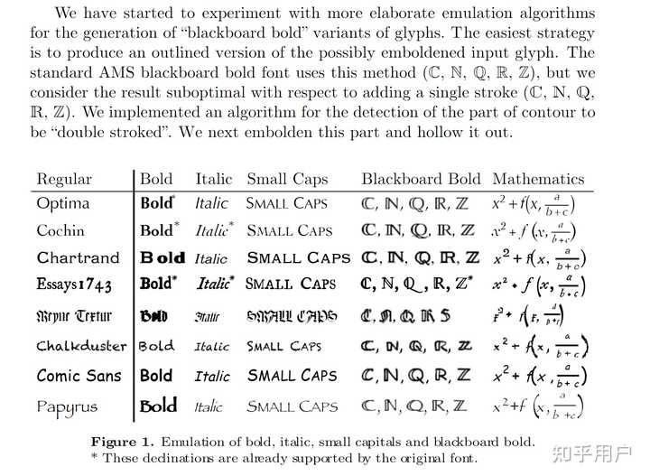 \mathbb字体如何手写？ - 知乎