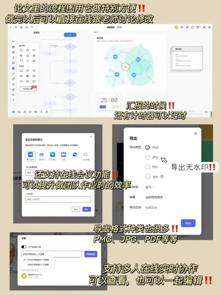 iPad 上有哪些好用的电子白板软件？ - 知乎