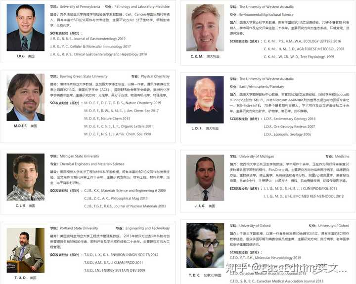 IEEE communications letters投稿第6步如何填写？ - 知乎